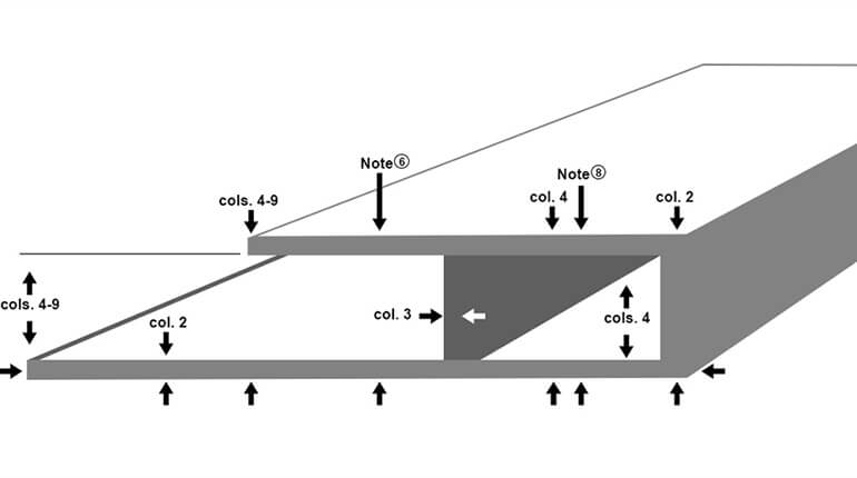 A Guide to Aluminum Extrusion Design Tolerances